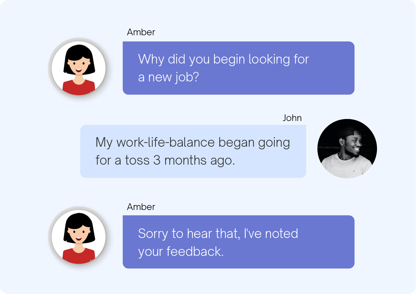 Top Reasons to look for Culture Amp alternative | Amber by inFeedo