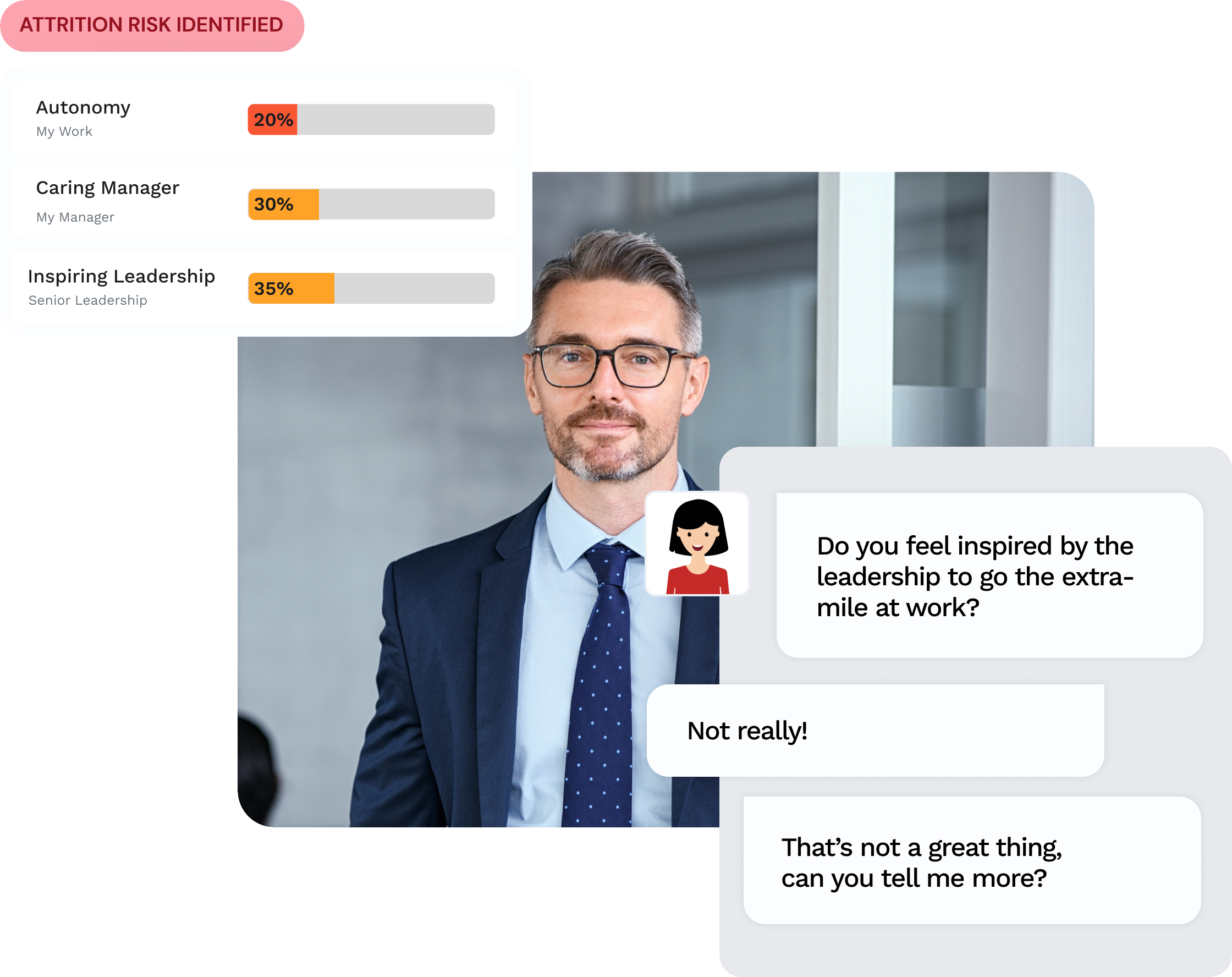 inFeedo™ | Conversational People Experience Platform
