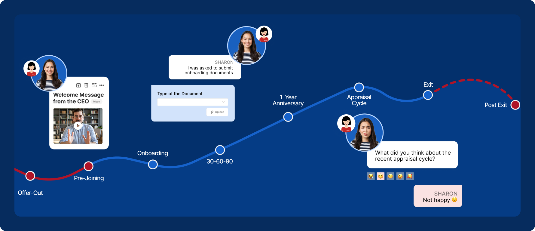 AI-Powered Continuous Listening at Scale | inFeedo