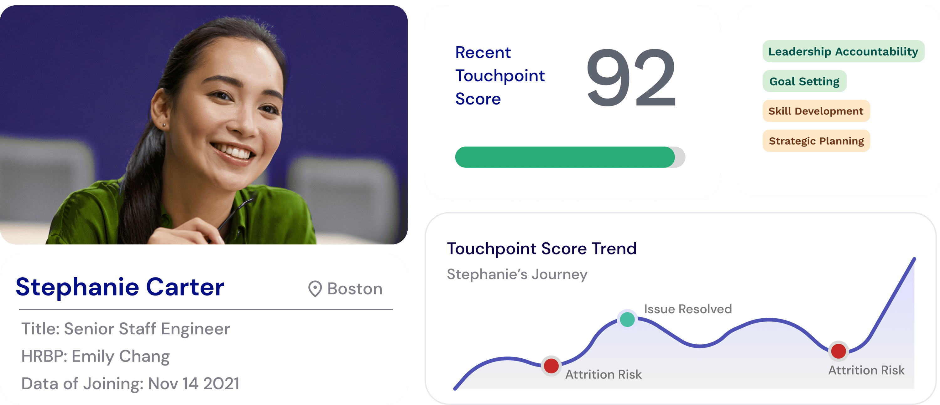 AI Engagement | Asia's Leading Employee Engagement Platform
