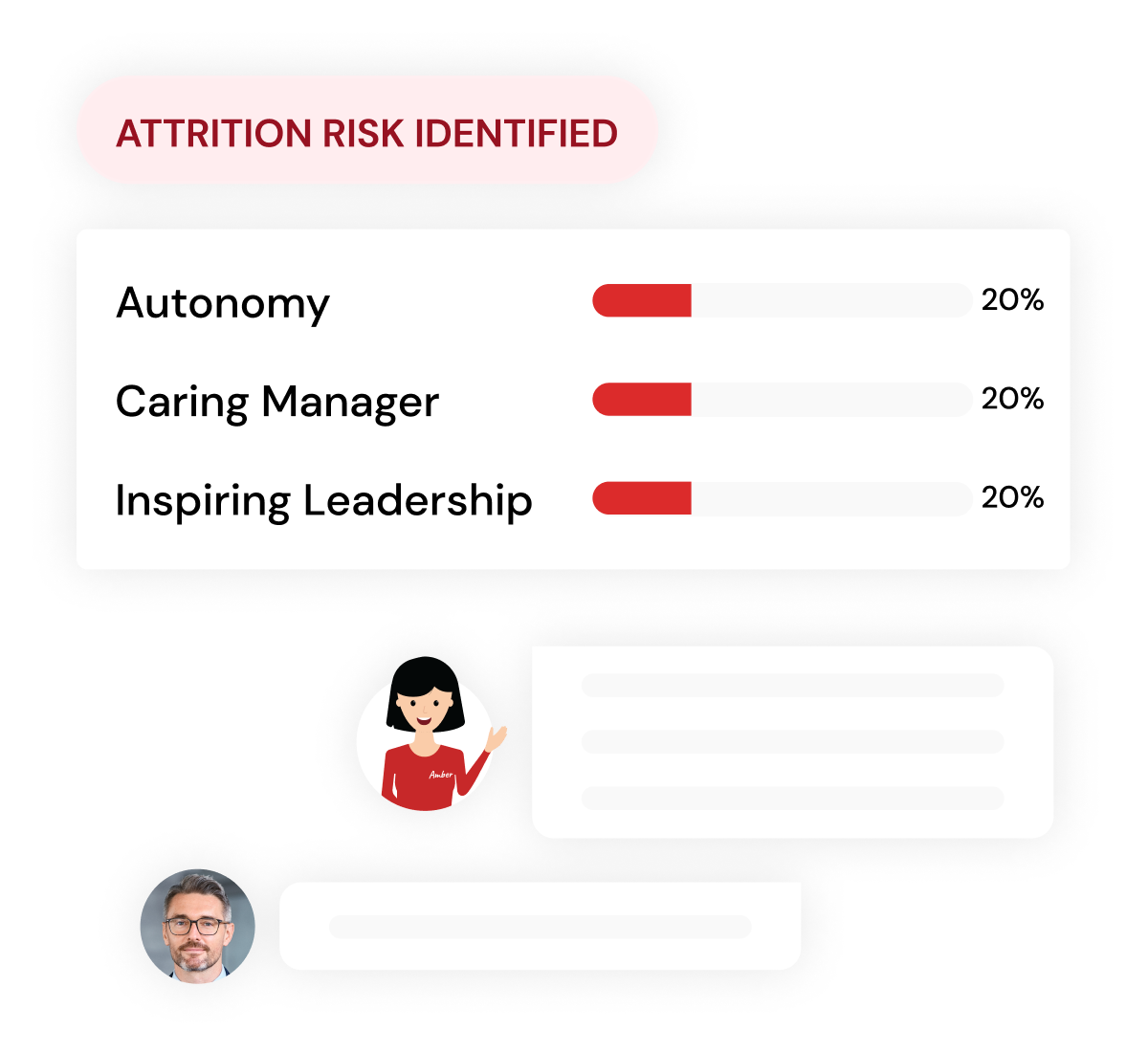 AI Engagement | Asia's Leading Employee Engagement Platform