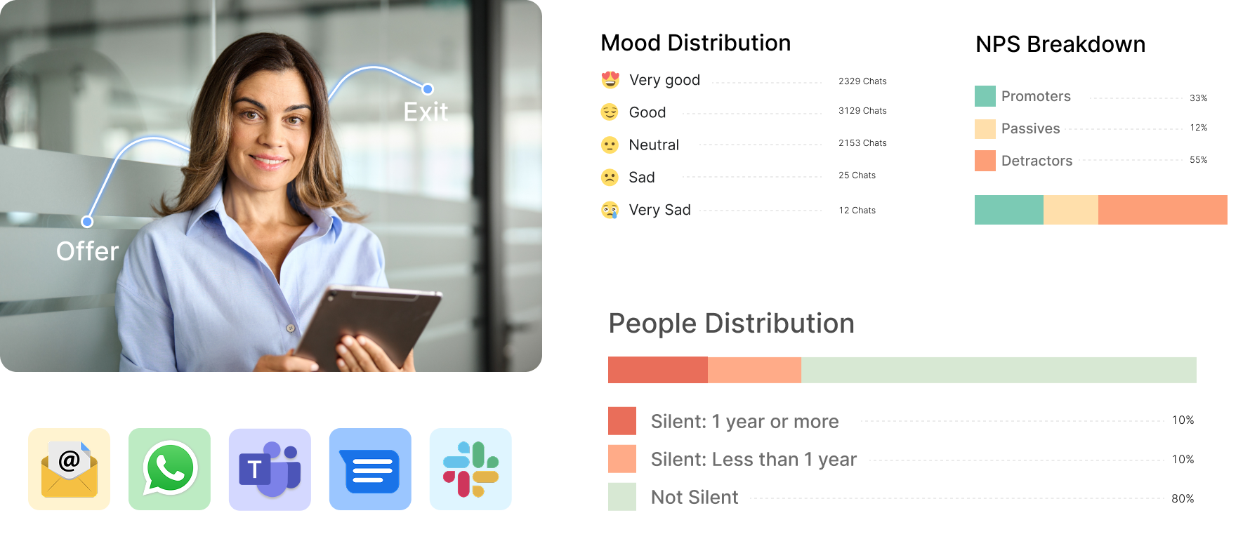 HR Report Studio for AI-Powered Employee Analytics & Insights | inFeedo AI