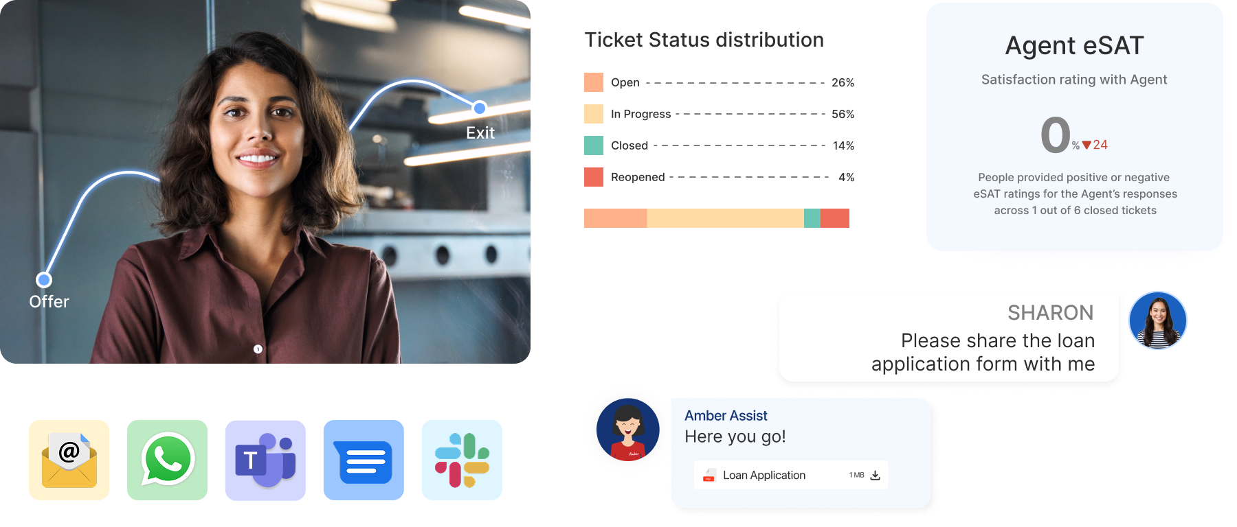 One Interface. Every System. Agentic Workflows | inFeedo AI