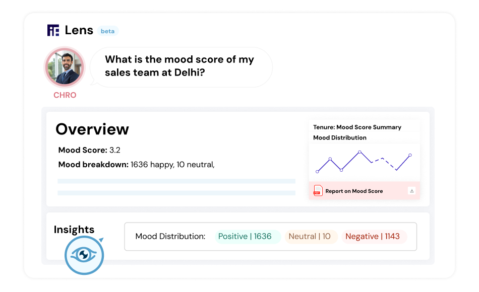inFeedo™ | Conversational People Experience Platform
