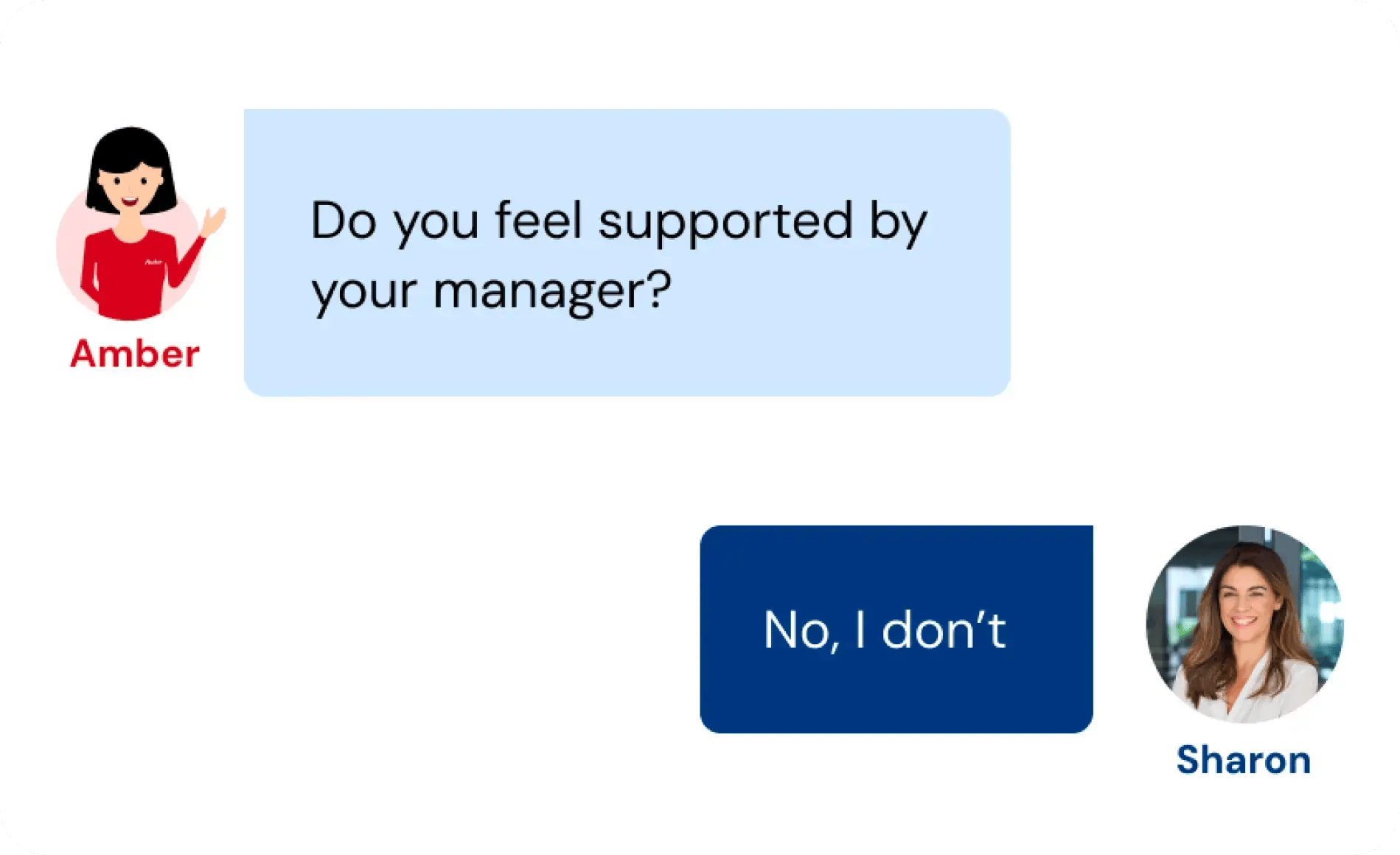 inFeedo™ | Conversational People Experience Platform