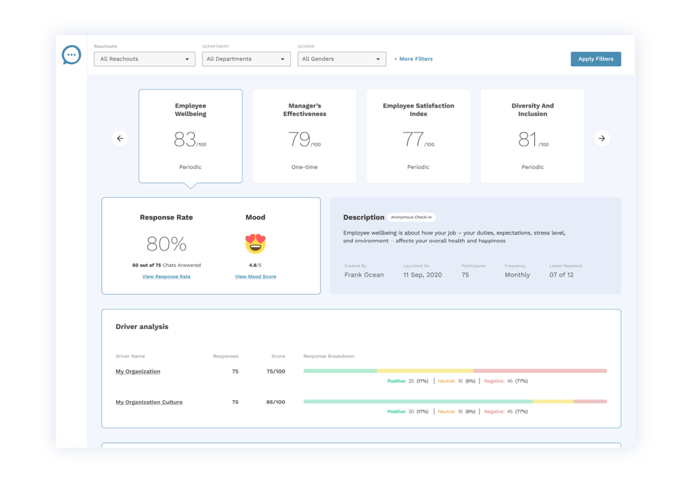 14 Popular HR Chatbots and Why They're Here to Stay in 2024 and Beyond