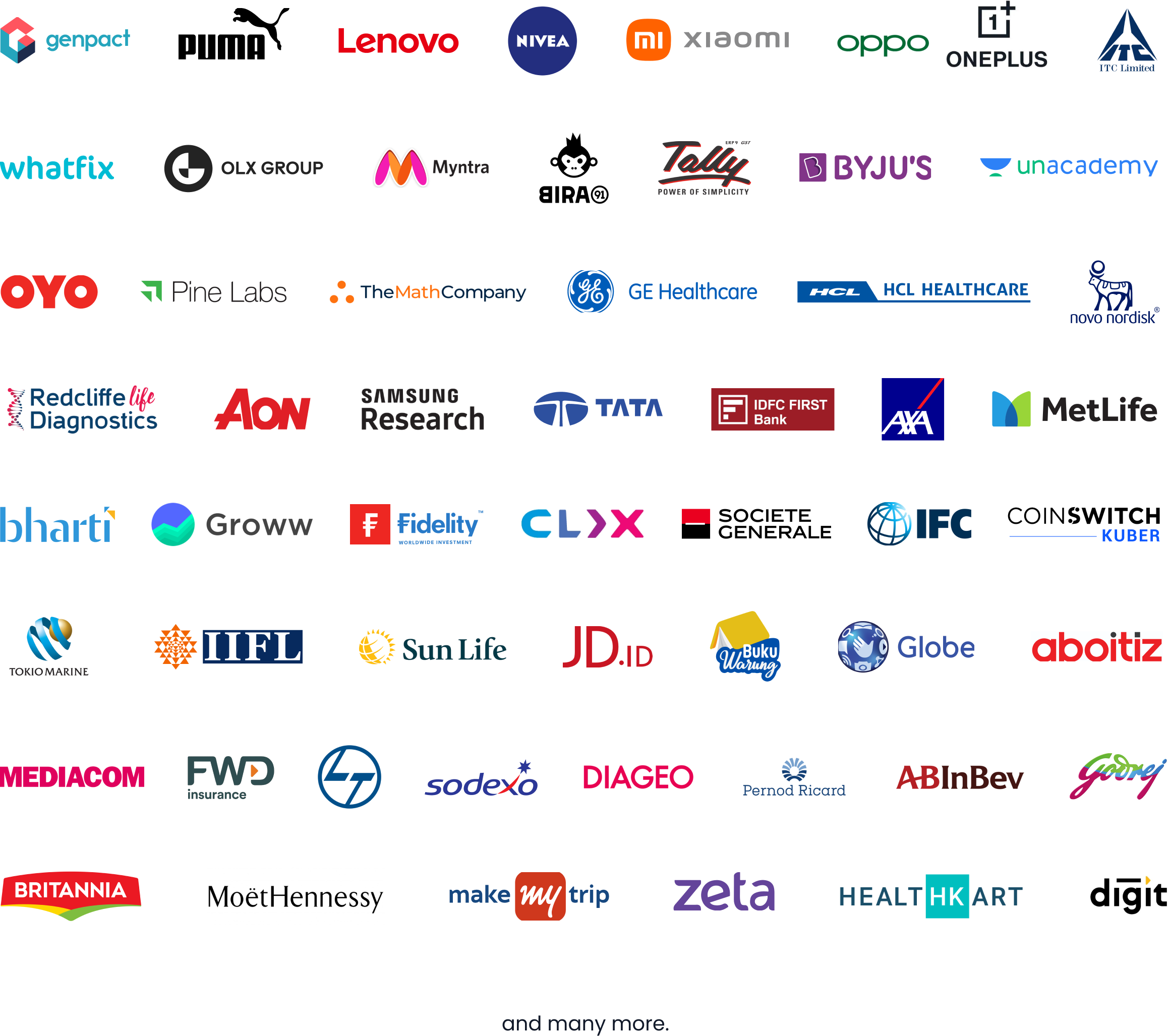 Amber by inFeedo | Trusted by 175+ Customers